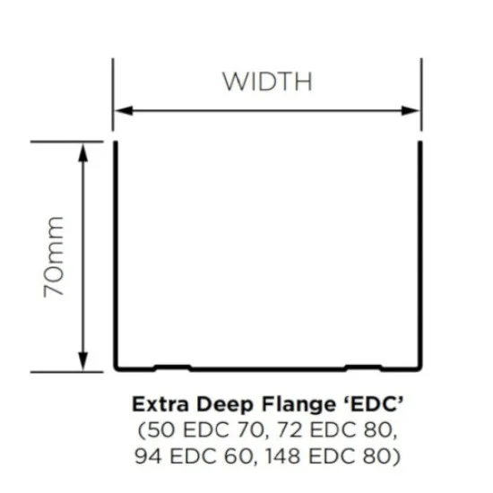 Gypframe 94 EDC 70 | Unity Building Supplies | Brighton Warehouse