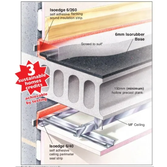 6 x 260mm IsoEdge Isorubber | Unity Building Supplies | UK Delivery